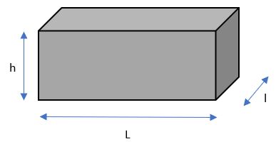 Calcul d’un volume en m3 – Tout sur le béton
