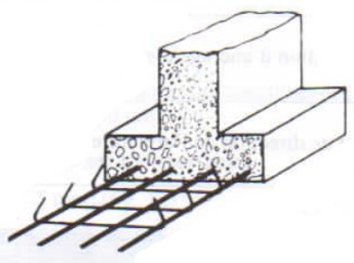 Tout sur les fondations en béton – Tout sur le béton