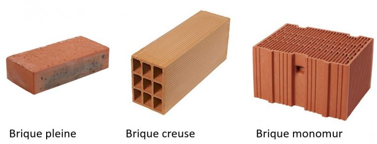 Quelle brique choisir : pleine, creuse ou monomur ? – Tout sur le béton